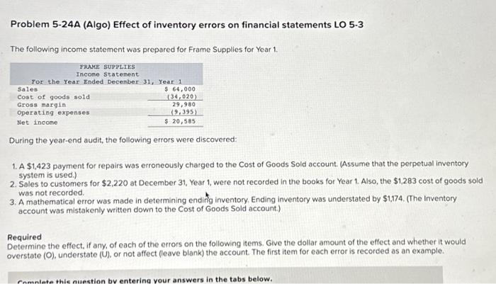 Solved Problem 5-24A (Algo) Effect of inventory errors on | Chegg.com