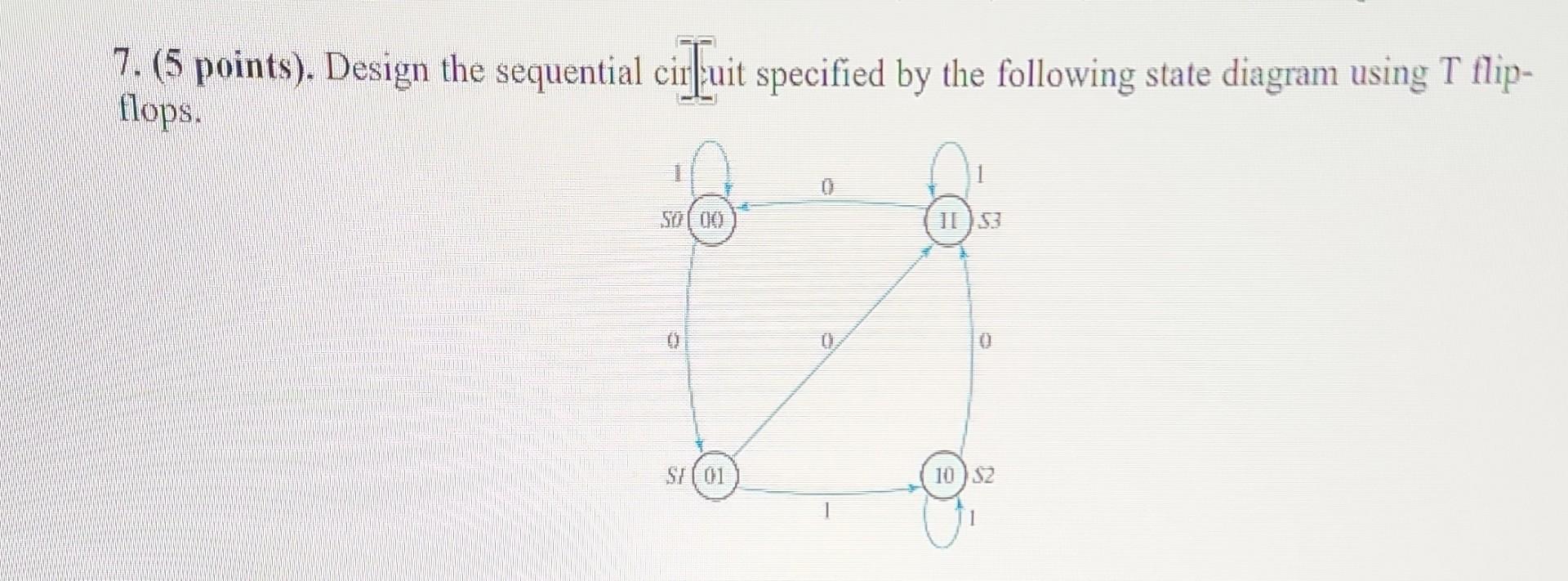 Solved 7. (5 points). Design the sequential cir] uit | Chegg.com