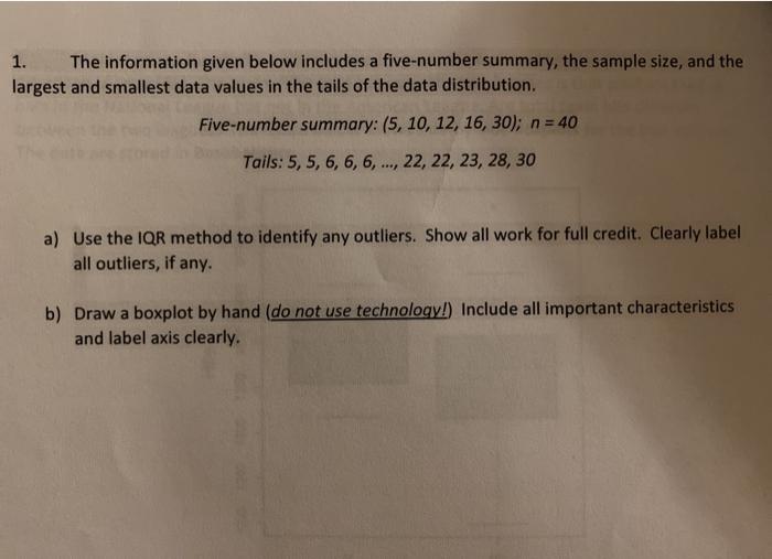 Solved 1. The information given below includes a five-number | Chegg.com