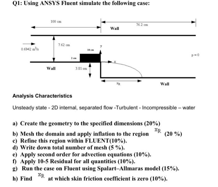 Solved Q1: Using ANSYS Fluent simulate the following case: | Chegg.com
