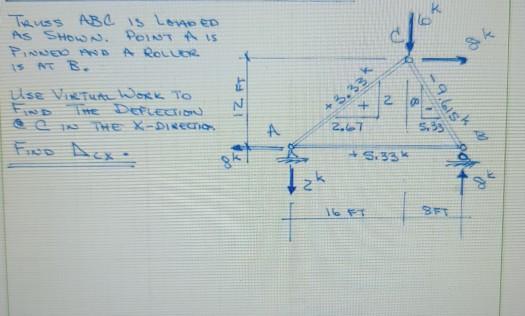Solved use method of joints, graphical method for | Chegg.com