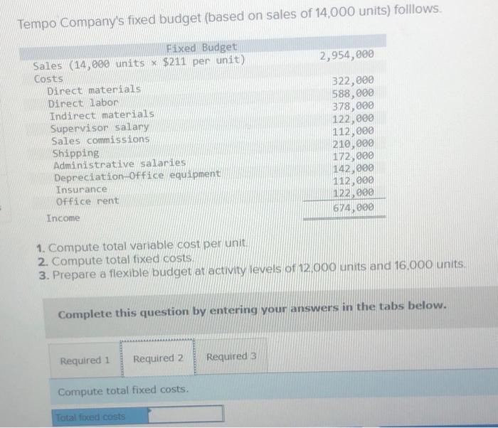 Solved Exercise 23-3 (Algo) Preparing flexible budgets LO P1 | Chegg.com