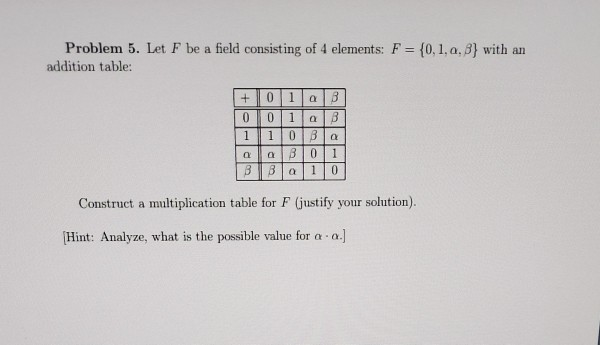 Solved Problem 5. Let F be a field consisting of 4 elements: | Chegg.com