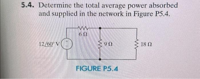 Solved 5.4. Determine the total average power absorbed and | Chegg.com
