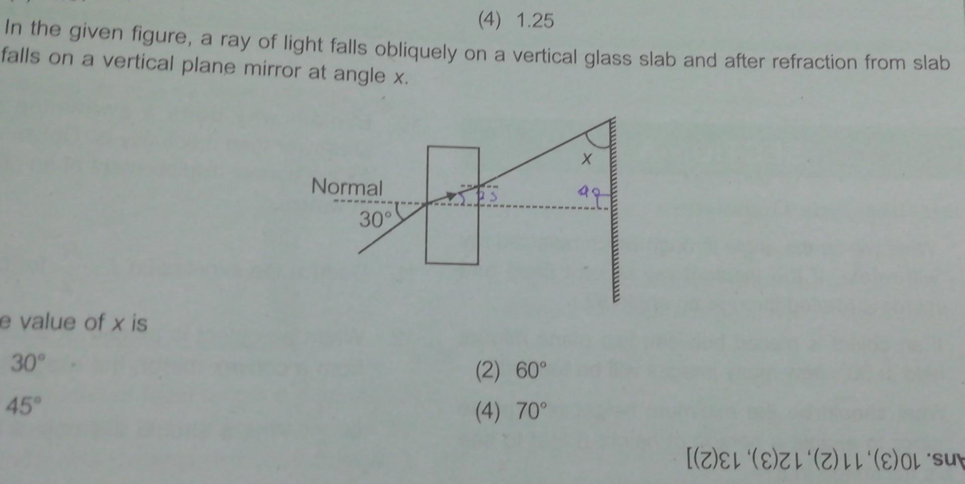 Solved In the given figure, a ray of light falls obliquely | Chegg.com