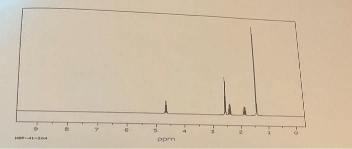 solve the following structures, using the spectra | Chegg.com
