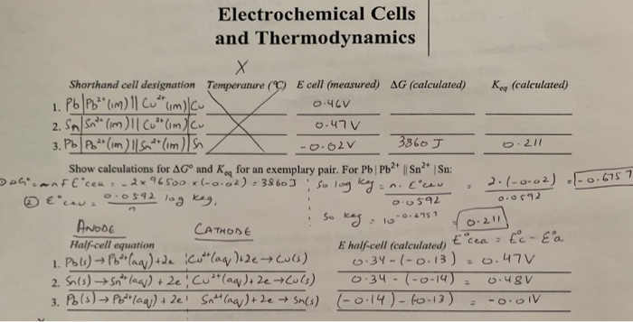 Solved Need help in calculating delta G and Keq specially | Chegg.com