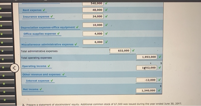 Solved preare a statement of stockholder's equity. | Chegg.com