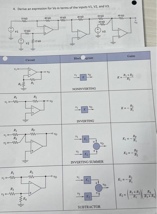 Solved 4. Derive an expression for Vo in terms of the inputs | Chegg.com