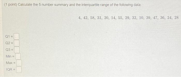 Solved (1 point) Calculate the 5 number summary and the | Chegg.com