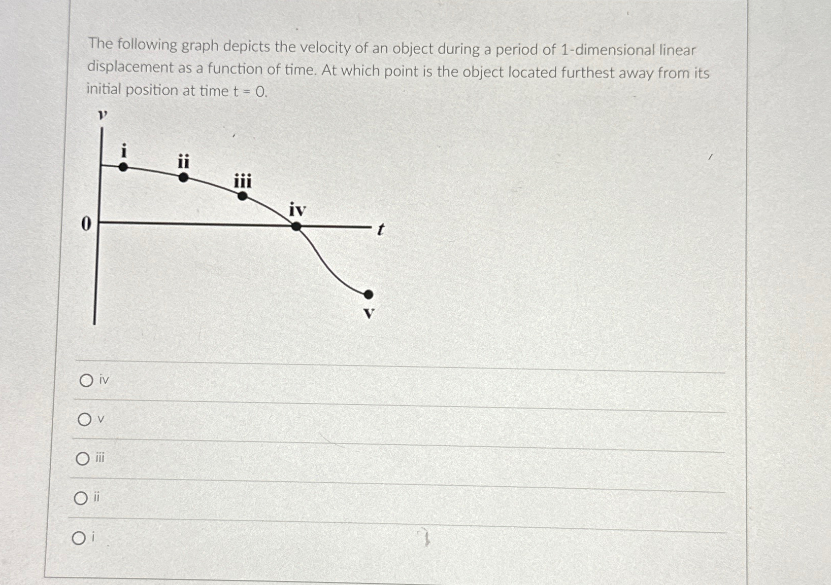 Solved The following graph depicts the velocity of an object | Chegg.com