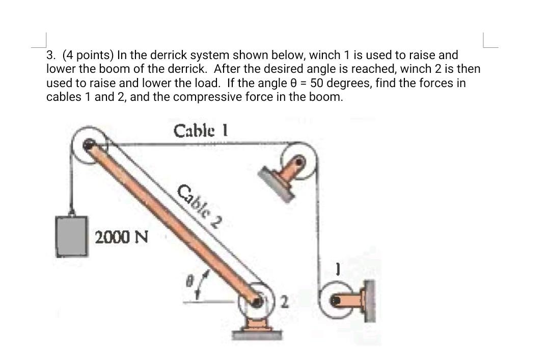 Solved 3. (4 points) In the derrick system shown below, | Chegg.com