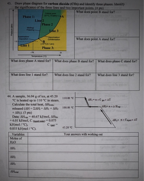 Solved 43. Draw phase diagram for carbon dioxide (CO2) and | Chegg.com