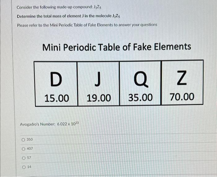 Solved Consider the following made-up compound: J3Z5 | Chegg.com