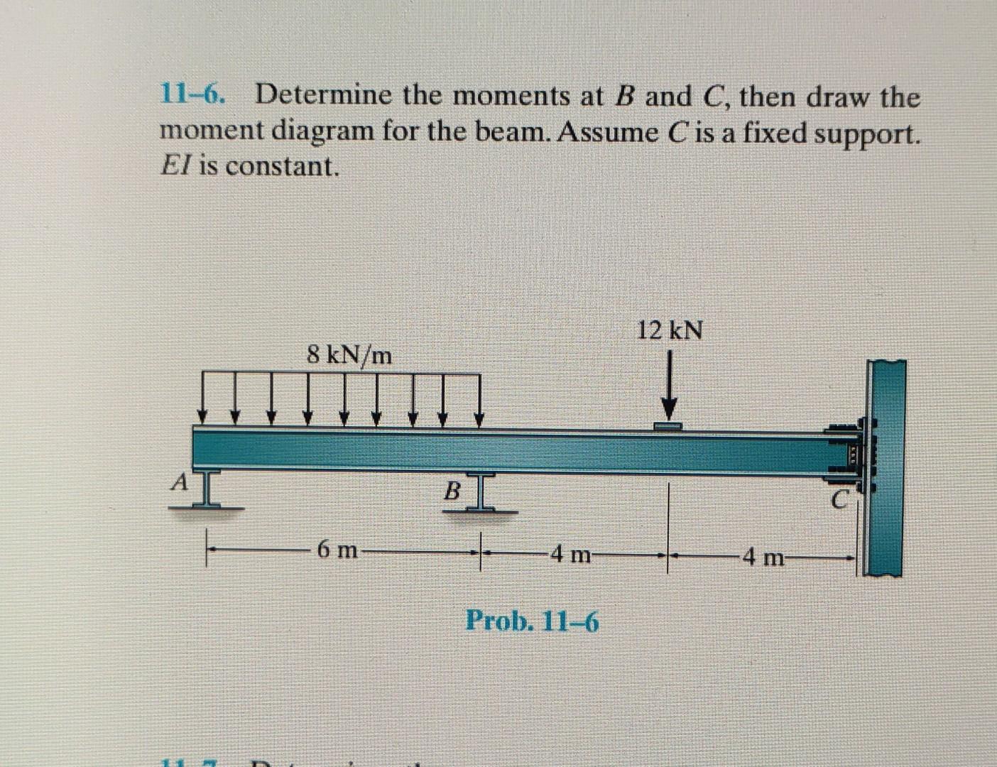 Solved 11-6. Determine the moments at B and C, then draw the | Chegg.com