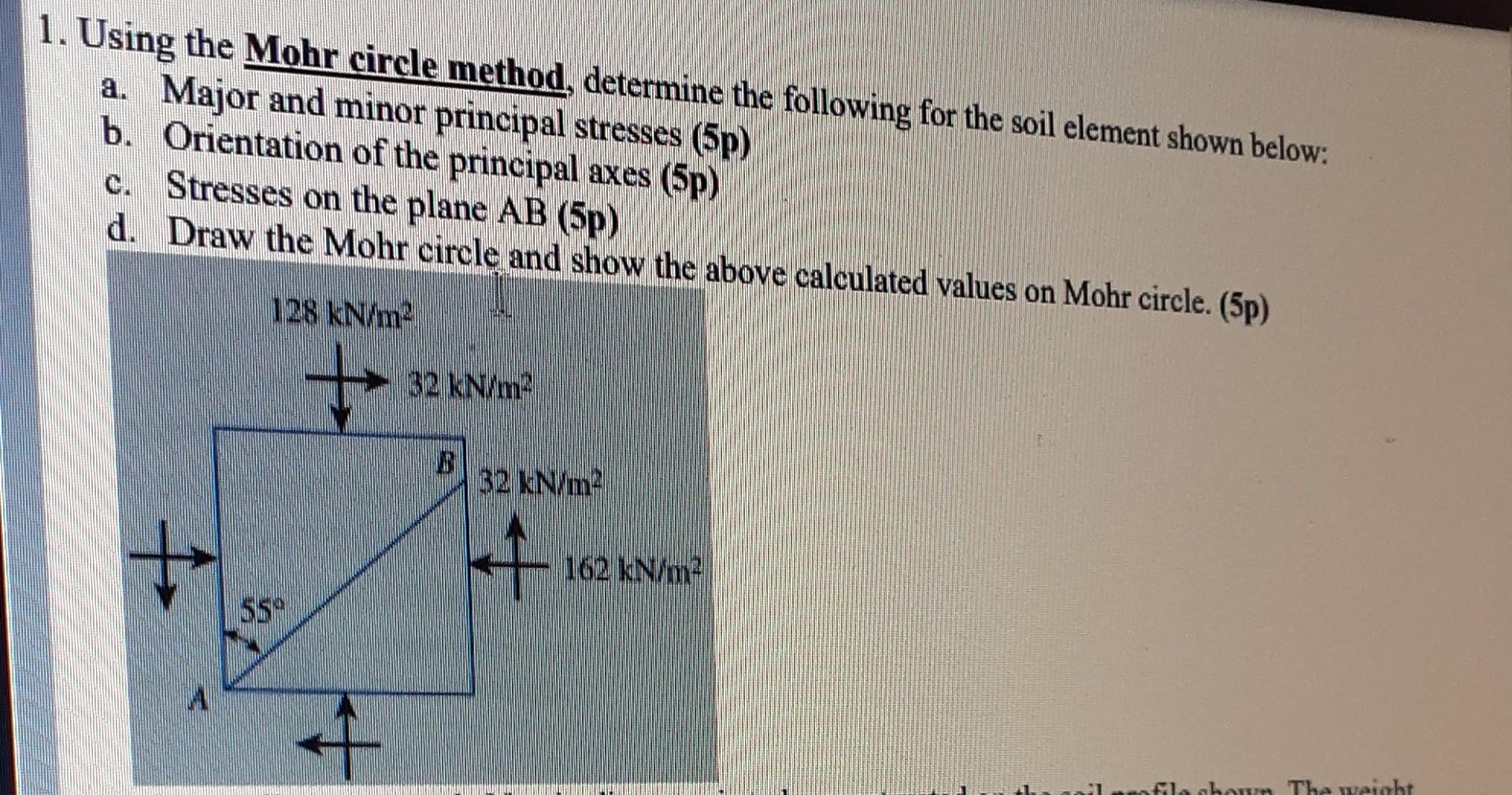 Solved 1. Using the Mohr circle method, determine the | Chegg.com
