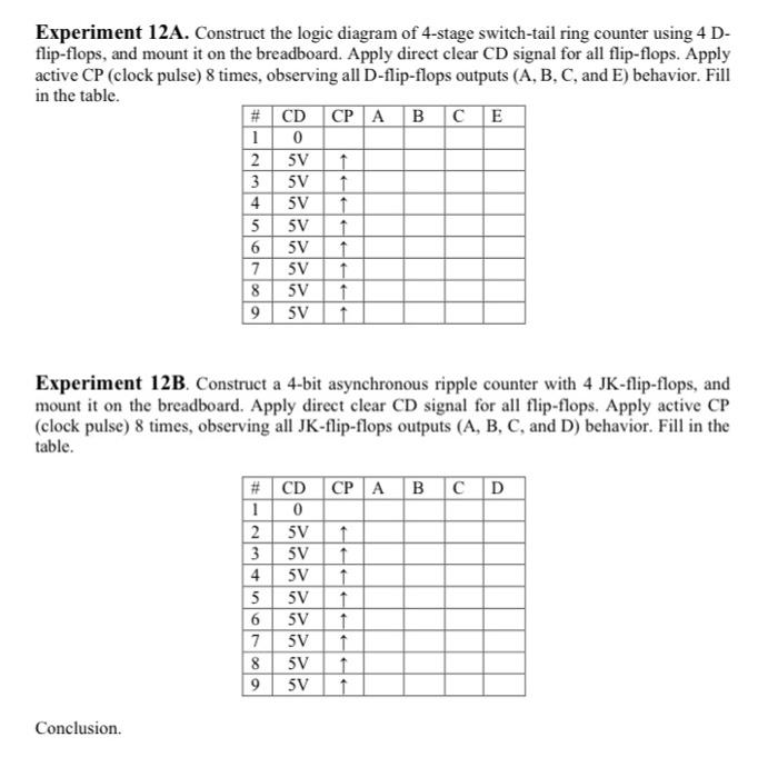 Solved experiment 12A. construct the logic diagram of | Chegg.com