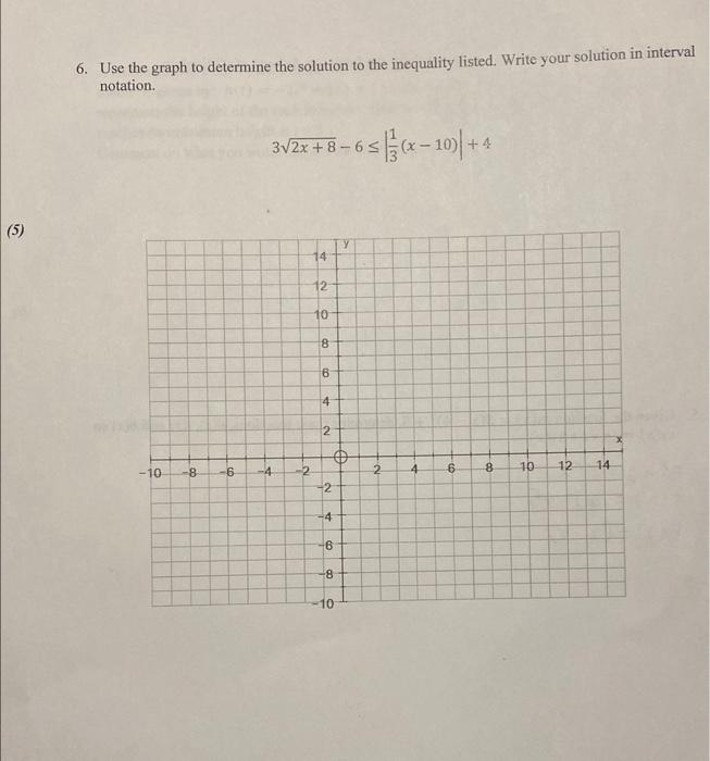 Solved 6. Use the graph to determine the solution to the | Chegg.com