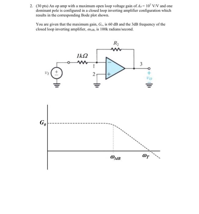Solved 2. (M0 pts) An op amp with a maximum open loop | Chegg.com