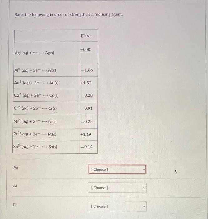 Solved Rank the following in order of strength as a reducing | Chegg.com