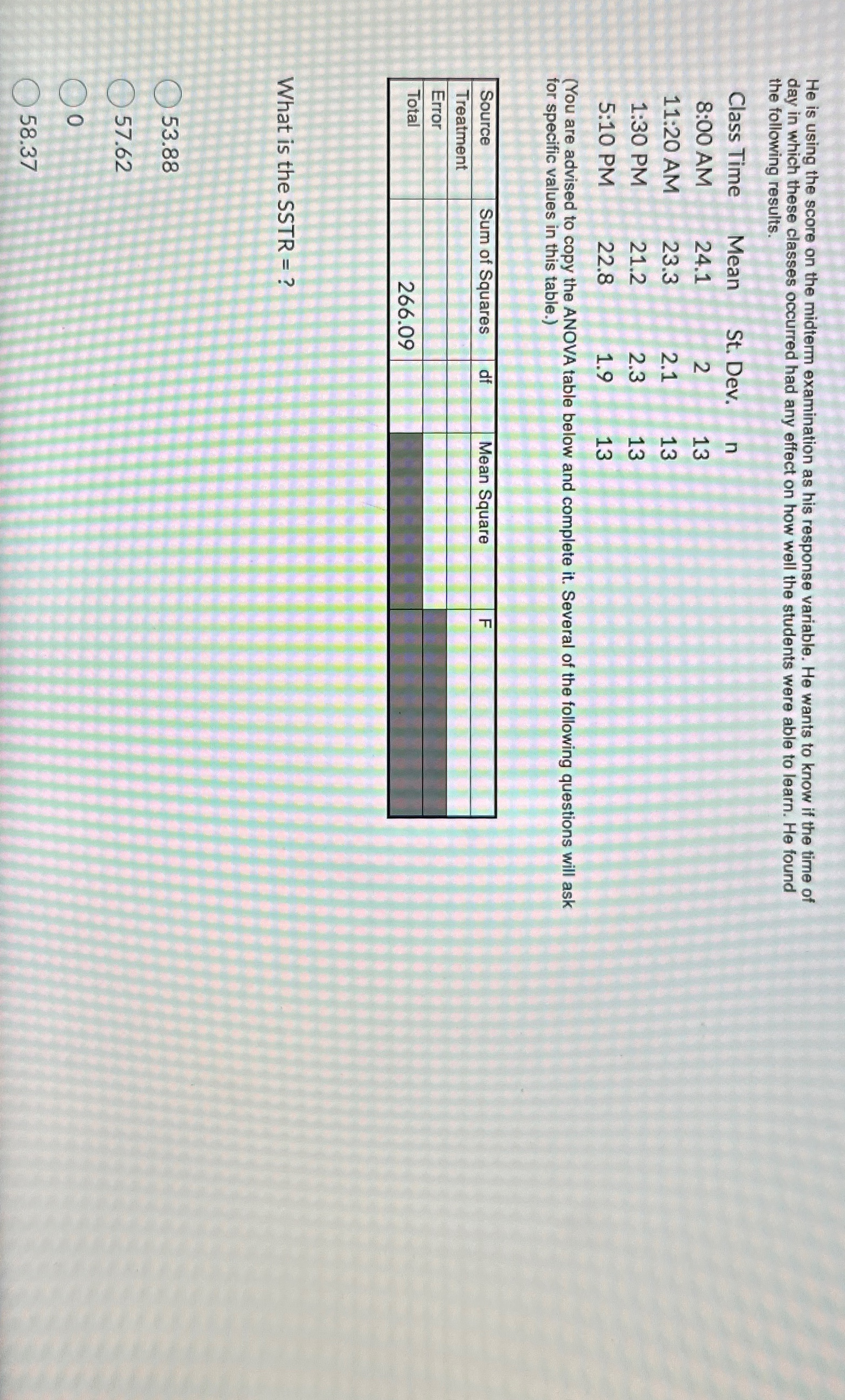 Solved What is the SSTR for this data set? | Chegg.com