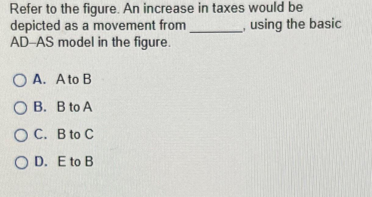 Solved Refer to the figure. An increase in taxes would be | Chegg.com