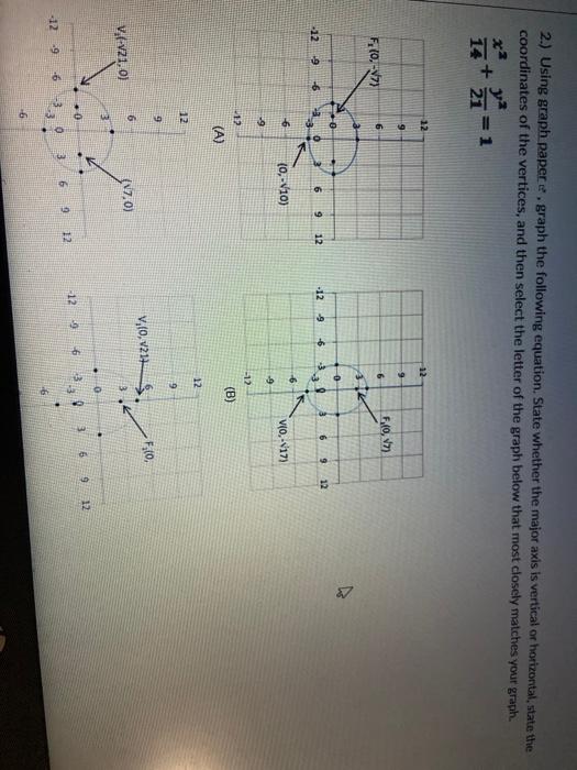 Solved 2.) Using graph paper e. graph the following | Chegg.com