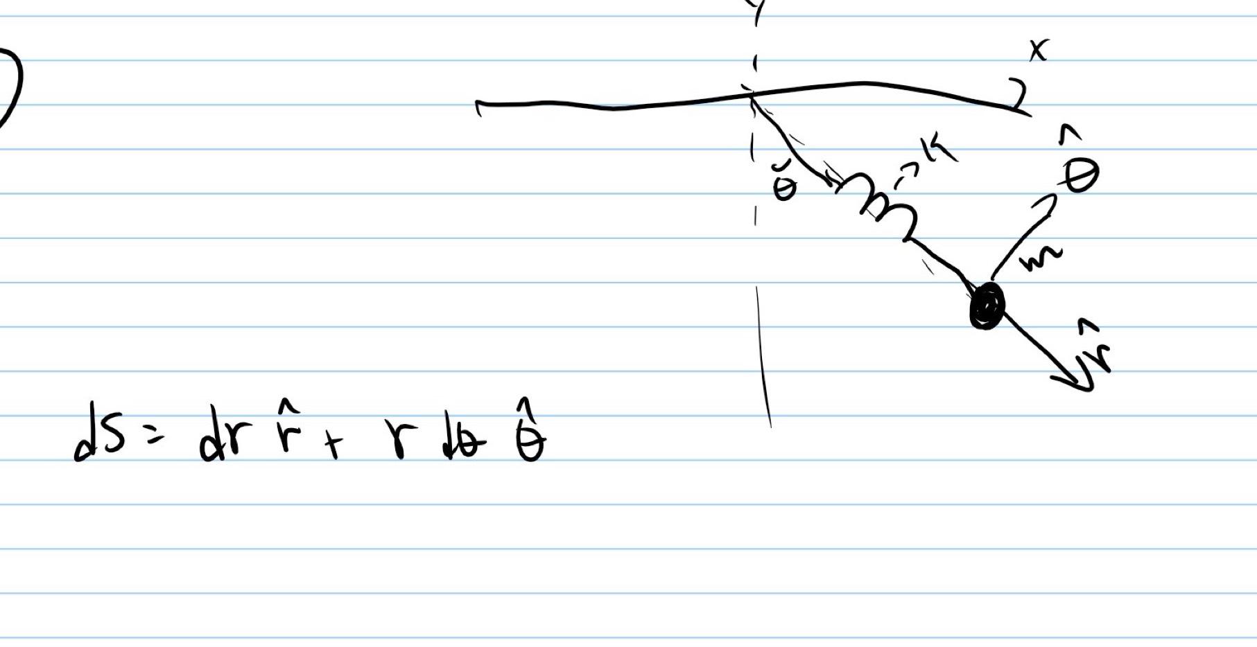 Solved A)write the Lagrangian.B)write the Hamiltonian.C) | Chegg.com