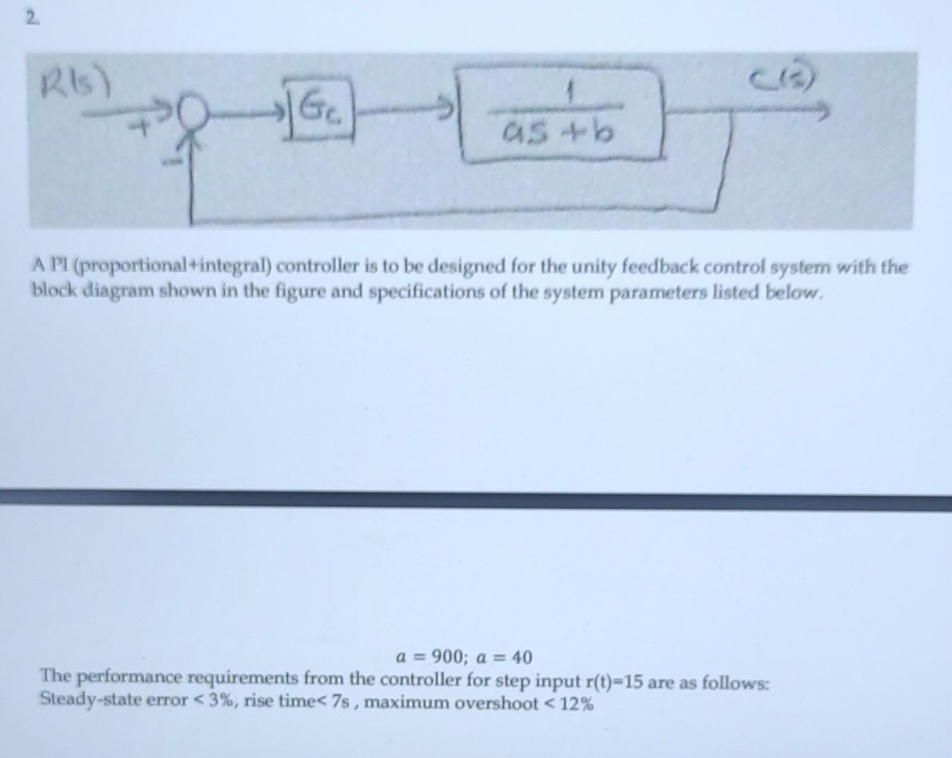 Solved A PI (proportional+integral) controller is to be | Chegg.com