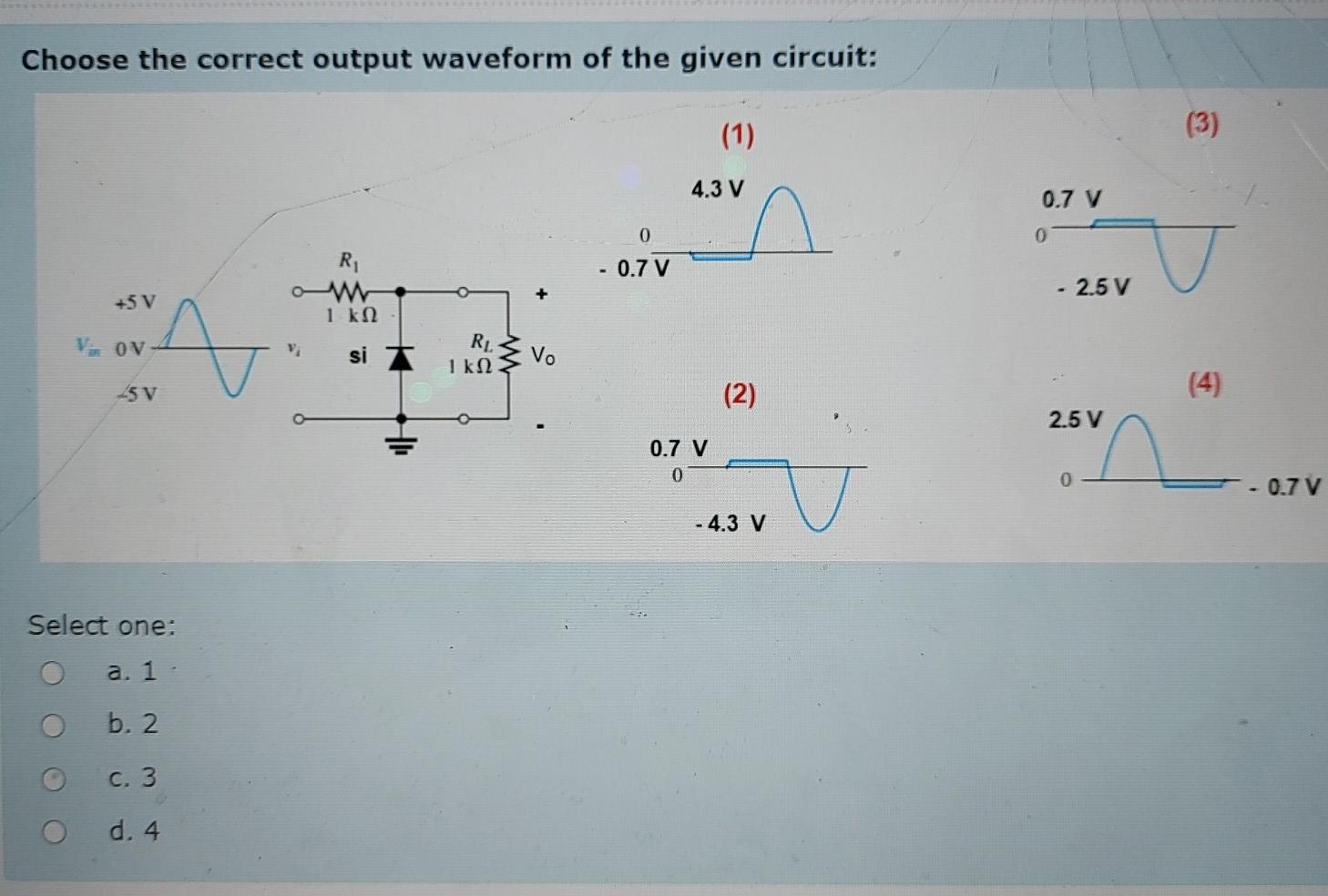 Solved Choose the correct output waveform of the given | Chegg.com
