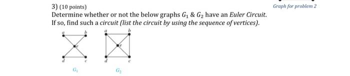 Solved 3) (10 points) Determine whether or not the below | Chegg.com