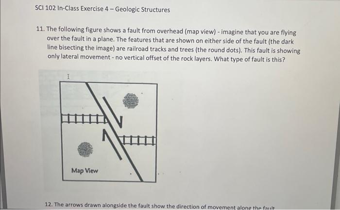 Solved 11 The Following Figure Shows A Fault From Overhead