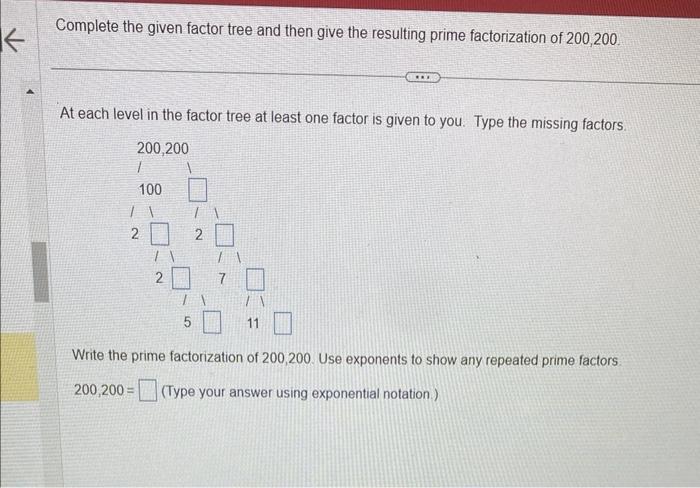 Solved Complete the given factor tree and then give the | Chegg.com