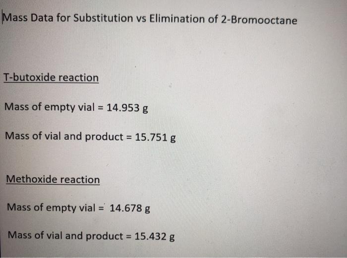 Calculate the mass of the 2-bromooctane starting | Chegg.com