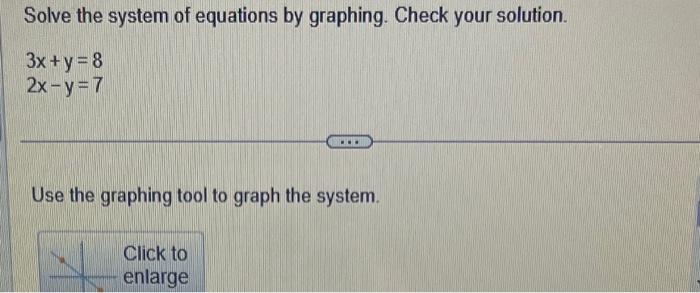 Solved Solve the system of equations by graphing. Check your | Chegg.com