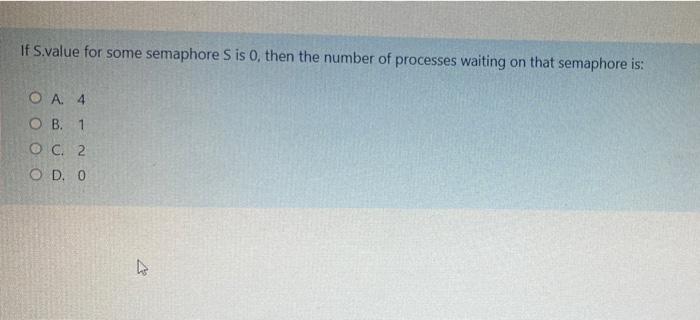 Solved If Svalue For Some Semaphore S Is 0 Then The Number 