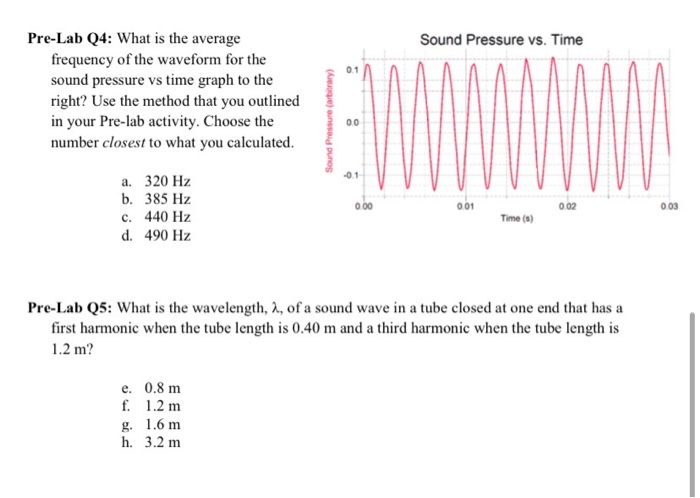 Solved Pre-Lab Q1: A dolphin is located 100 m above the sea | Chegg.com