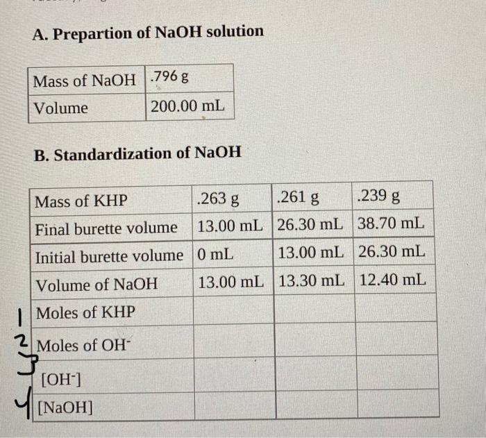 Solved A. Prepartion of NaOH solution B. Standardization of | Chegg.com