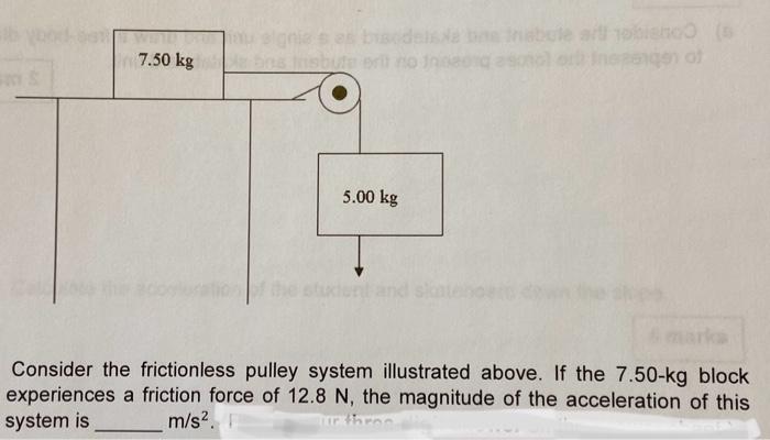 Solved Consider the frictionless pulley system illustrated | Chegg.com