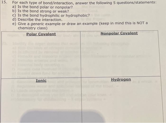 Solved 5. For each type of bond/interaction, answer the | Chegg.com