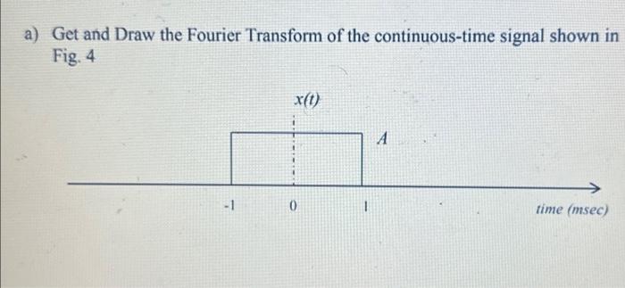 Solved solve it quickly and explain your step | Chegg.com