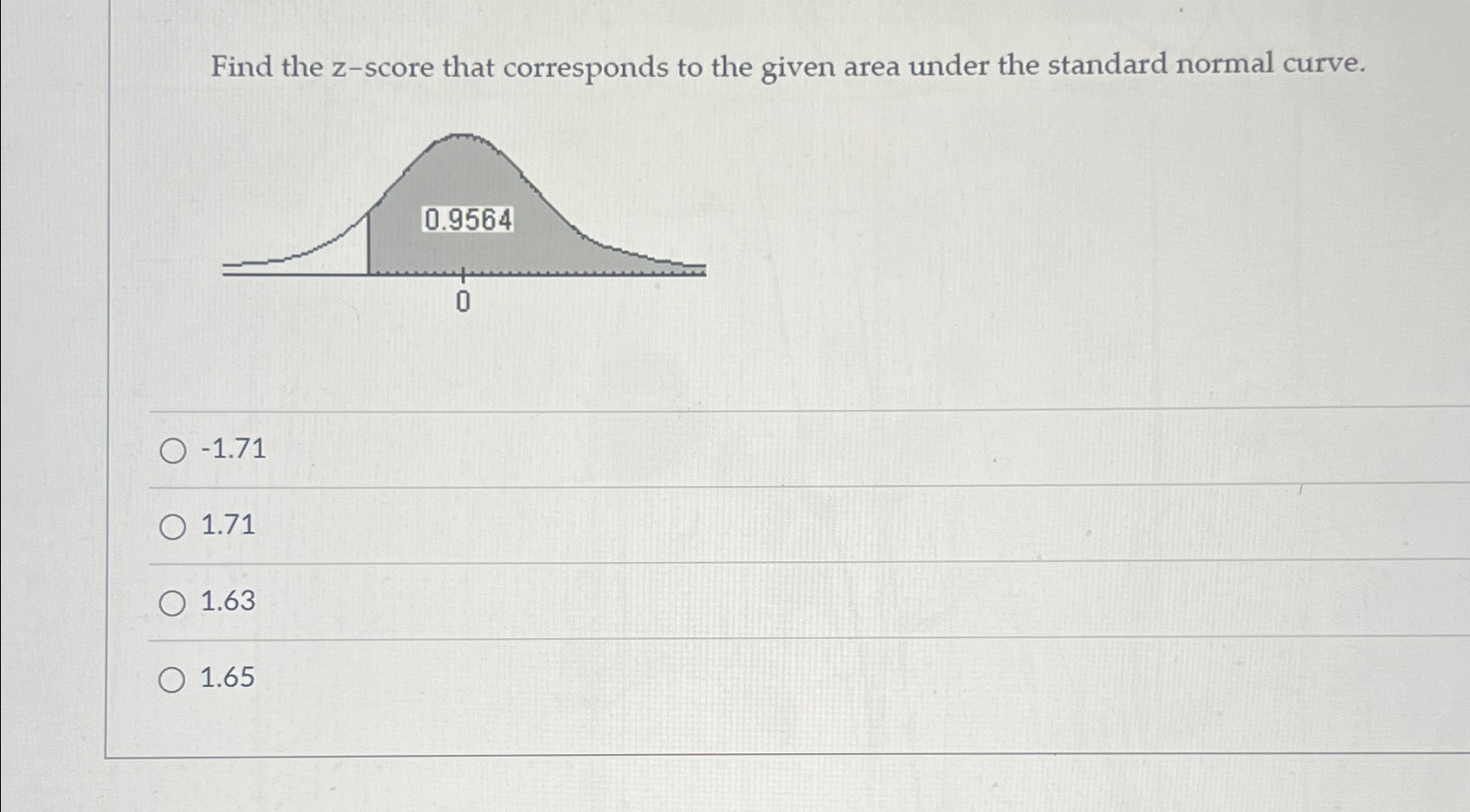 Solved Find the z-score that corresponds to the given area | Chegg.com