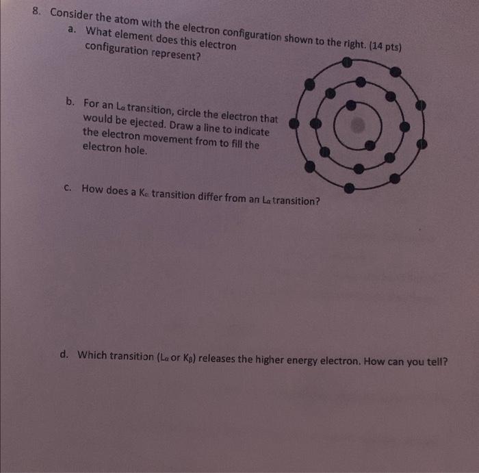 Solved 8. Consider the atom with the electron configuration | Chegg.com