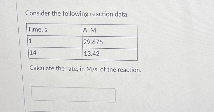Solved Consider the following reaction data. Time, s AM 1 | Chegg.com