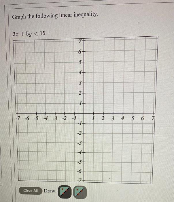 Solved Graph the following linear inequality. 3x + 5y
