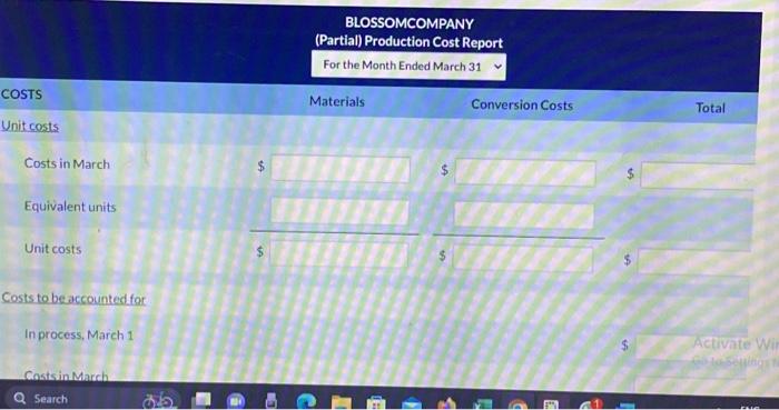 Solved Blossom Company has the following production data for | Chegg.com