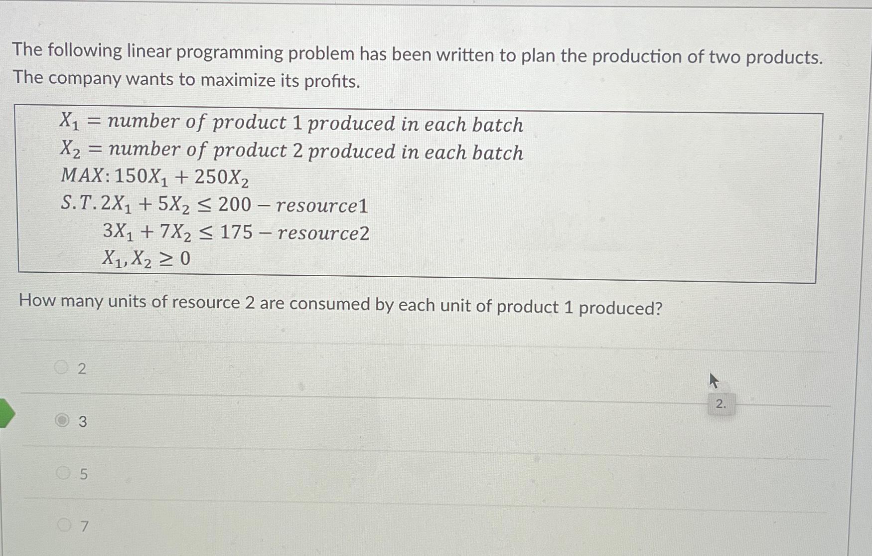 Solved The following linear programming problem has been | Chegg.com