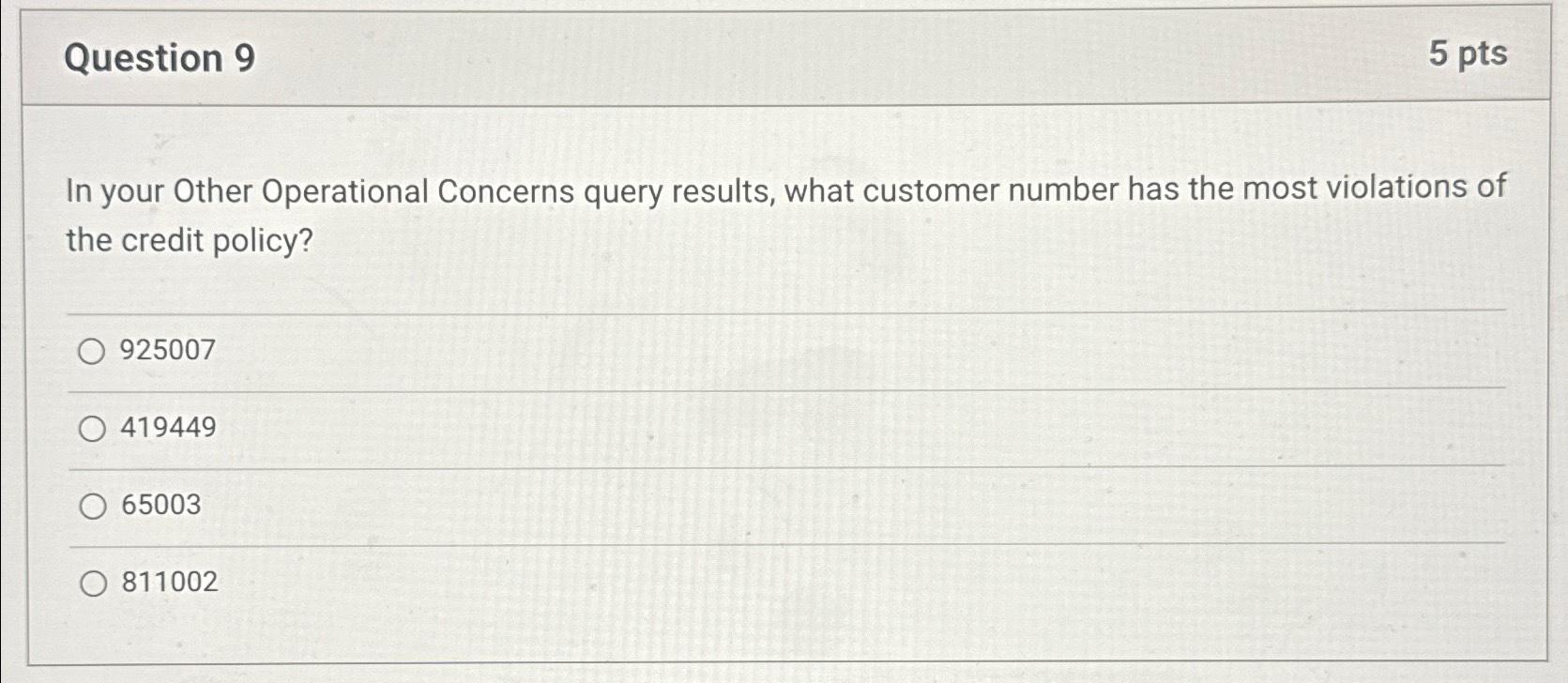 Solved Question 95 ﻿ptsIn your Other Operational Concerns | Chegg.com