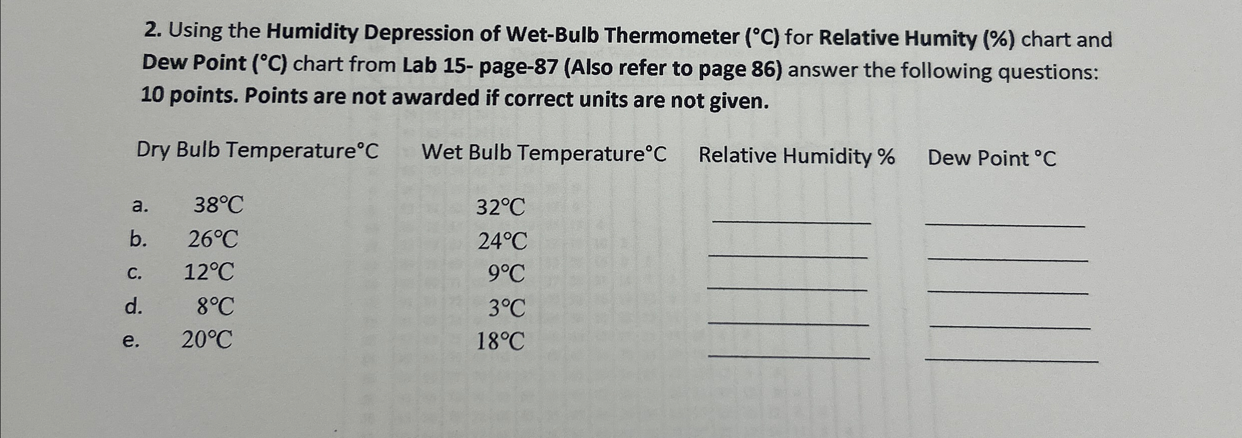 Solved Using the Humidity Depression of Wet-Bulb Thermometer | Chegg.com