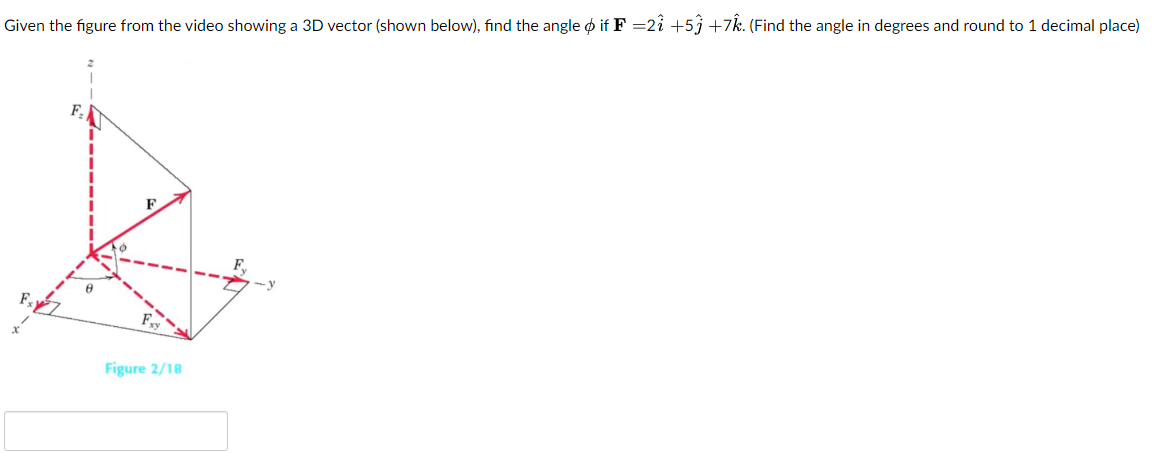 Solved Given the figure from the video showing a 3D vector | Chegg.com